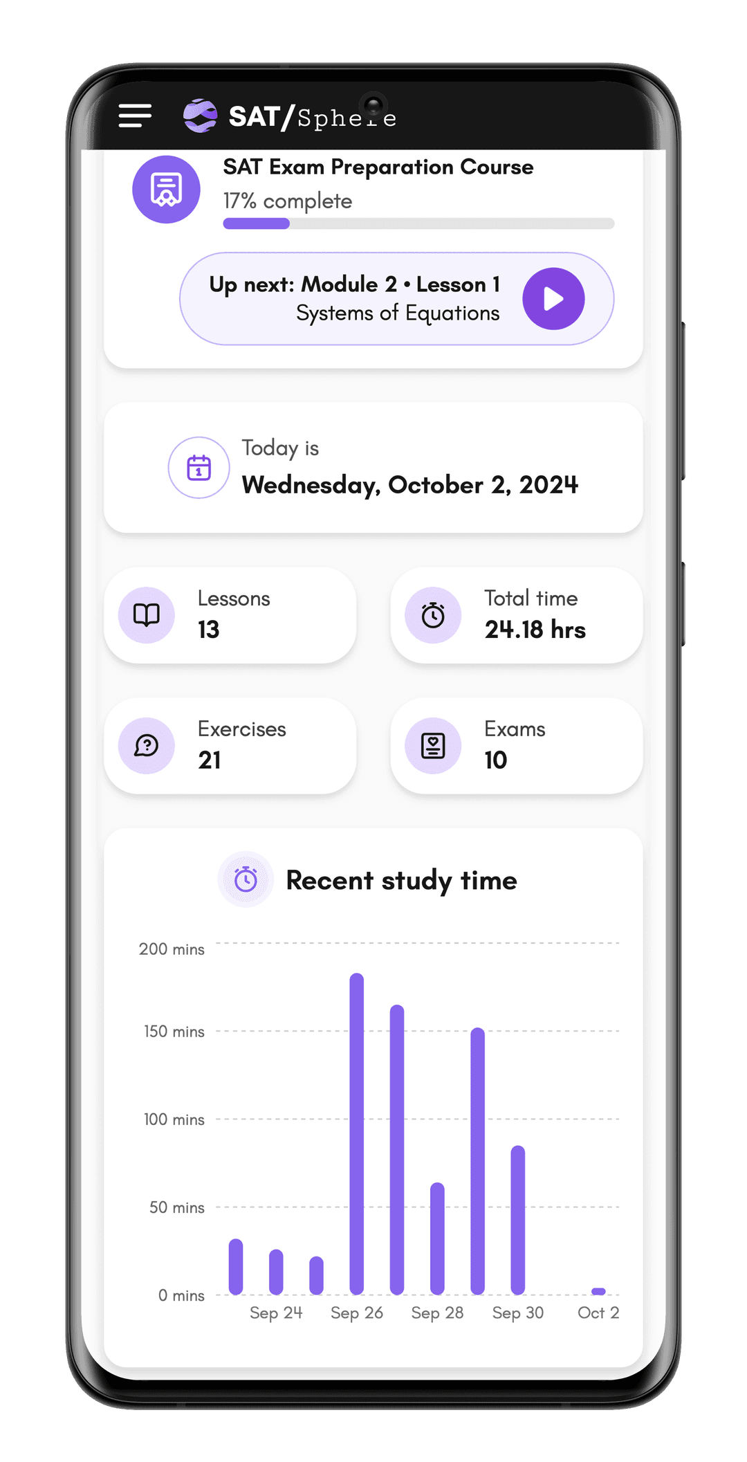 SAT Sphere: All-in-one Learning Platform for Top Scores & College ...